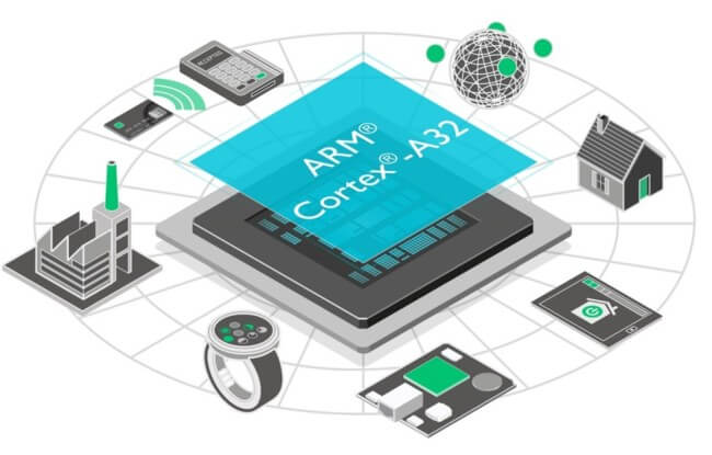 ARM Cortex-A32 es un nuevo cerebro para wearables y del IoT